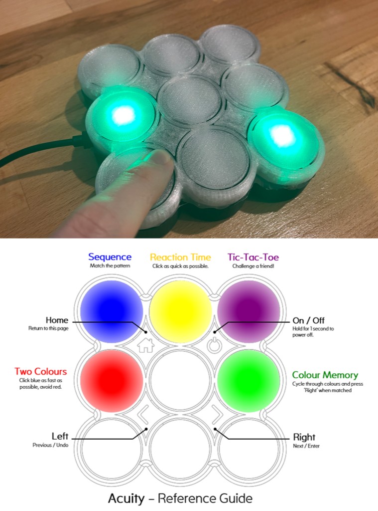 Illuminate - EECS & ADP